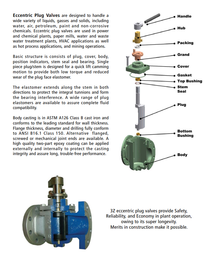 3Z - Eccentric Valves | TC Enstage Co.,Ltd.