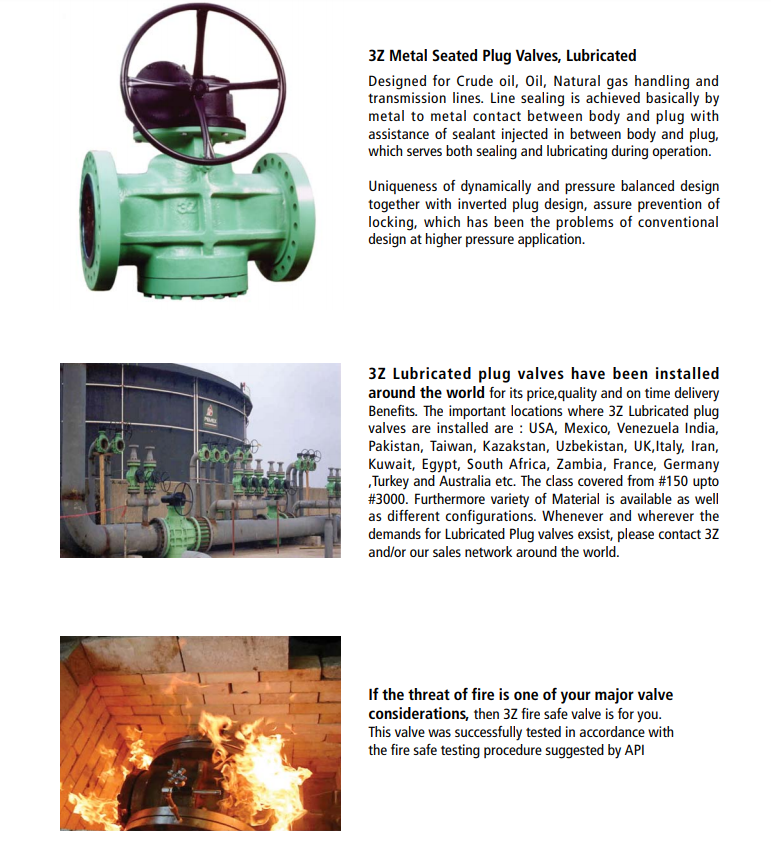 3Z - Lubricated Valves | TC Enstage Co.,Ltd.