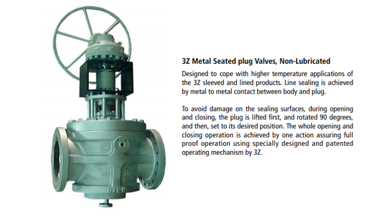 3Z - Metal Seated Wedge Valves | TC Enstage Co.,Ltd.